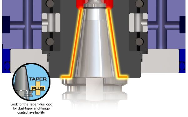Lyndex-Nikken | Multi Lock Milling Chucks - Rigid & Durable